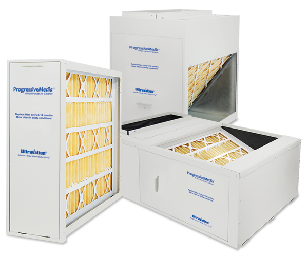 Furnace and Ac system. | Raffle Creator